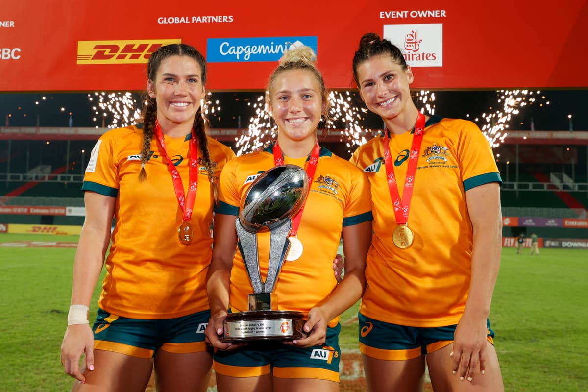 AU7s | News | Rugby 7s | Fixtures & Results